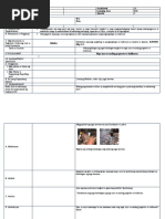 DLL-ESP10-Module-1.1 Ang Mga Katangian NG Pagpapakatao | PDF