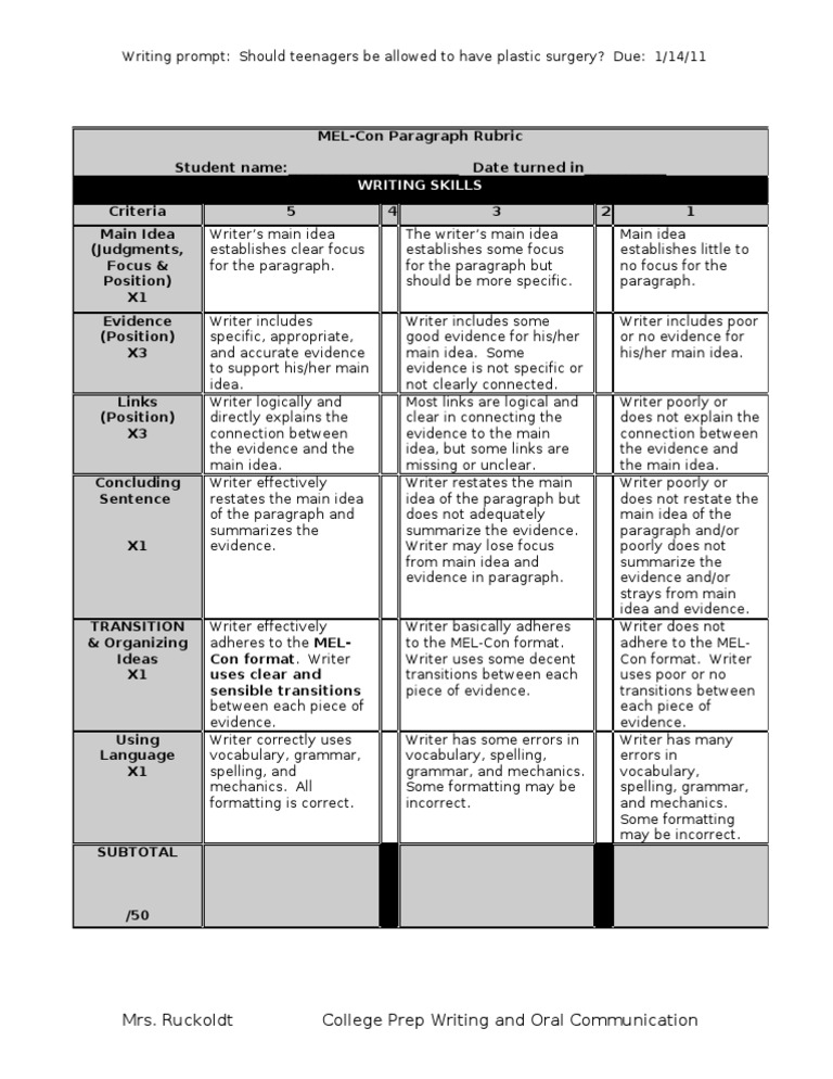 Mel Con Rubric | PDF
