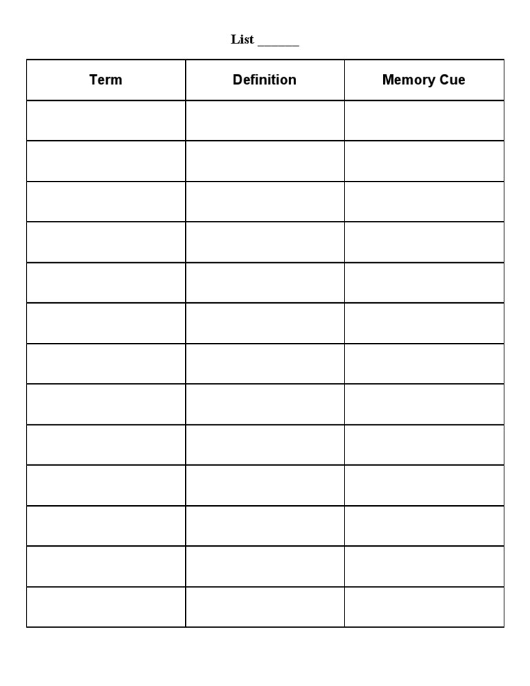 Mem Cue WS Template | PDF
