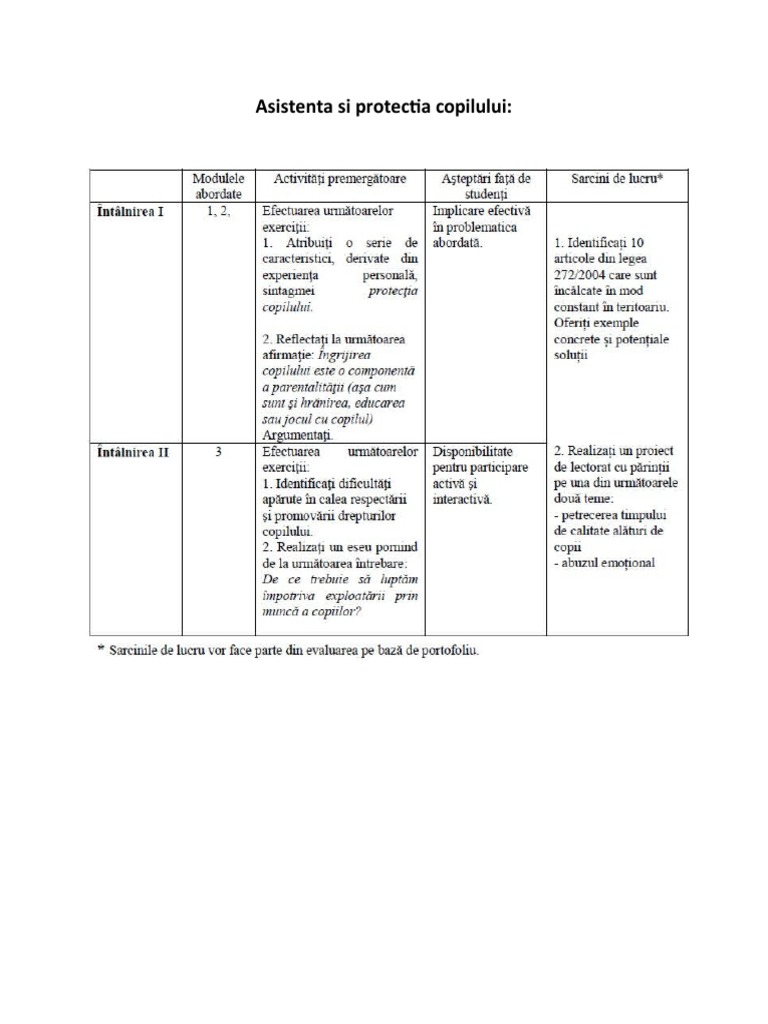 Cursuri Teme Si Evaluari | PDF