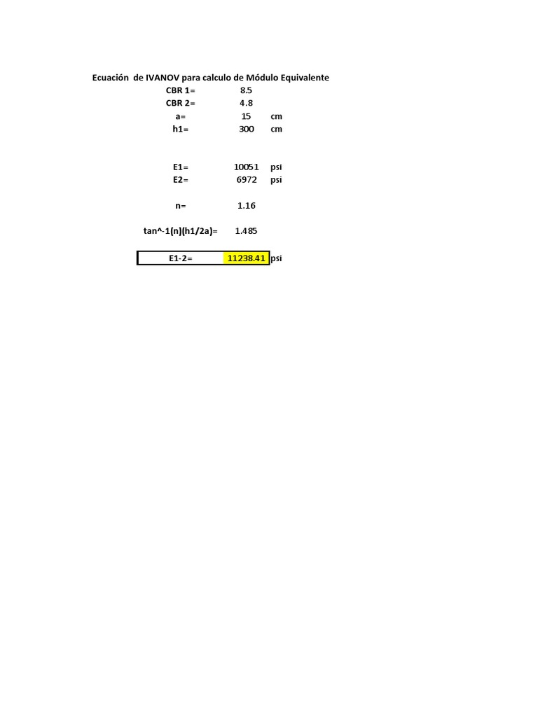 Ecuacion IVANOV | PDF