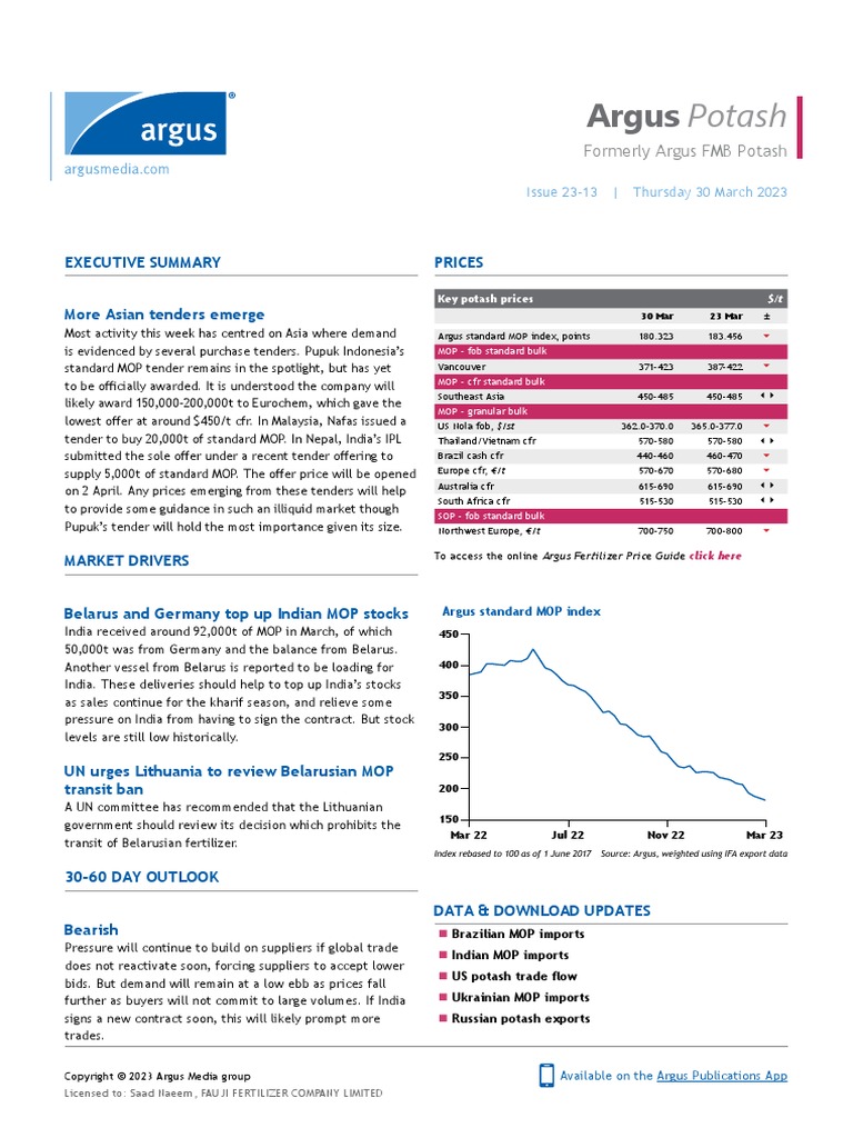 Argus: Potash | PDF | Belarus | Potash