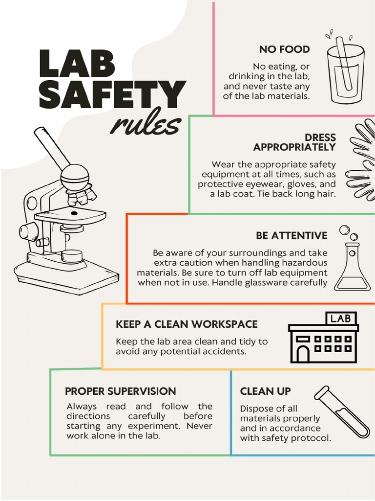 Research Lab Safety | PDF