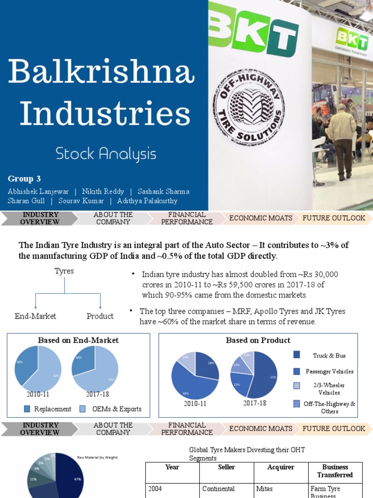 ER - BalKrishna Industries - Group 3 | PDF | Economies | Investing