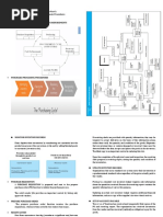 DELTA Plus Model & Five Stages of Analytics Maturity: A Primer | PDF ...