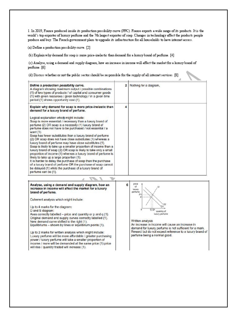 TEST 1 - Markscheme | PDF