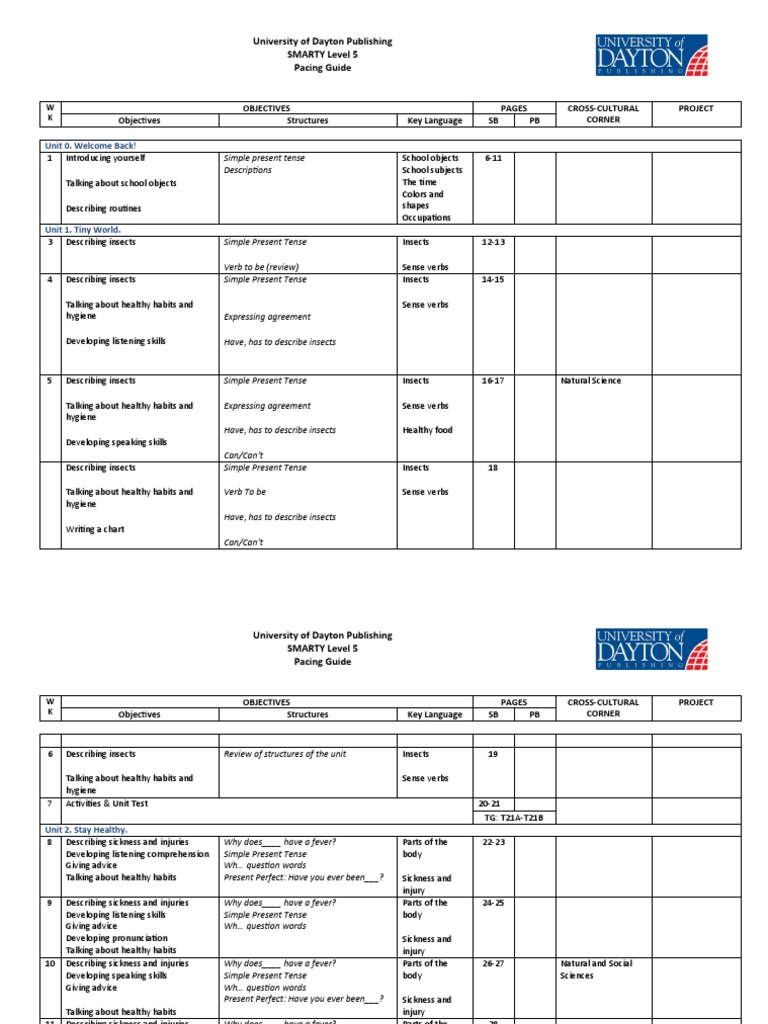 Smarty L5 Pacing Guide | PDF | Reading Comprehension | Verb