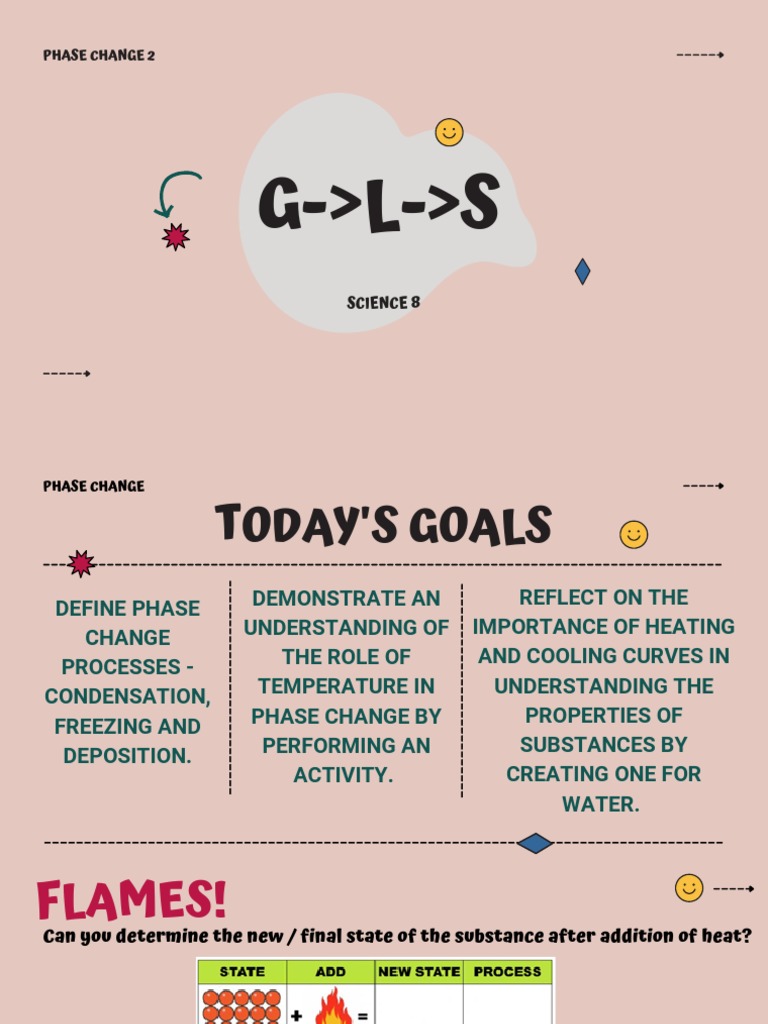 Science 8 Phase Change GLS | PDF | Phase (Matter) | Heat