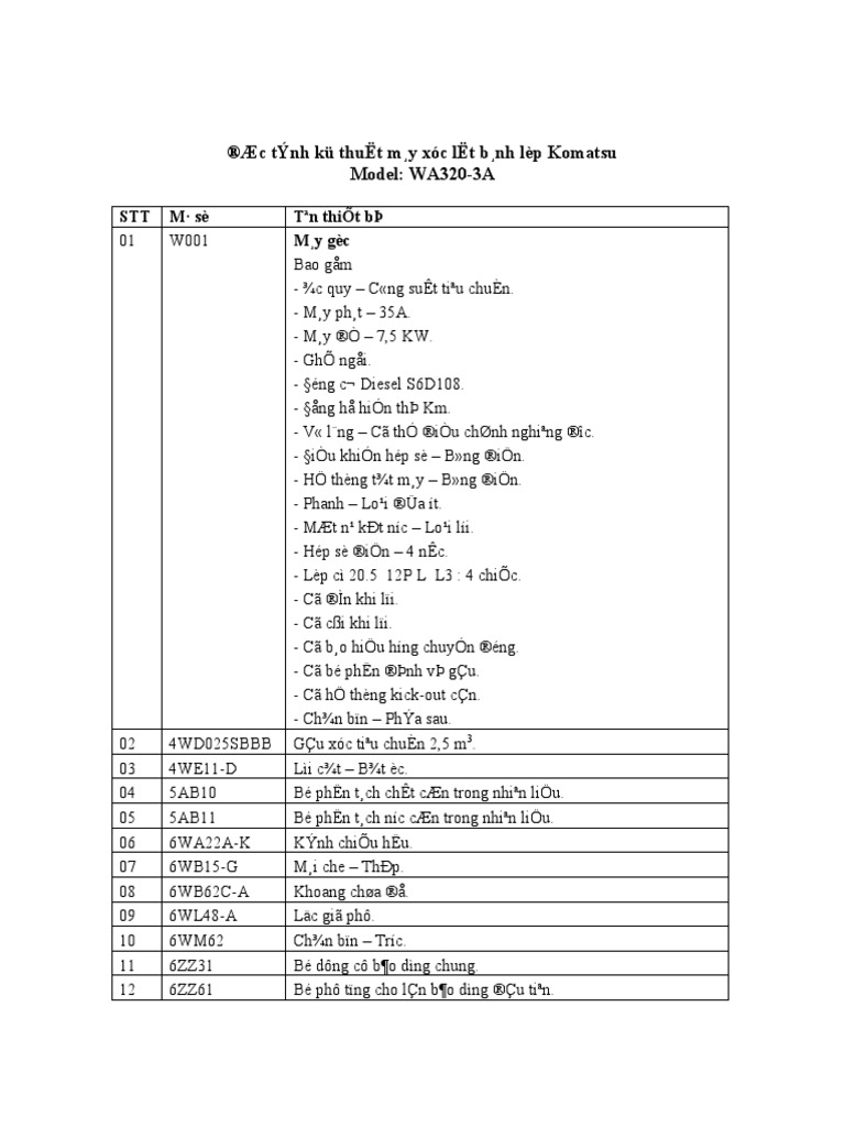 Dac Tinh Ky Thuat - WA320-3A | PDF