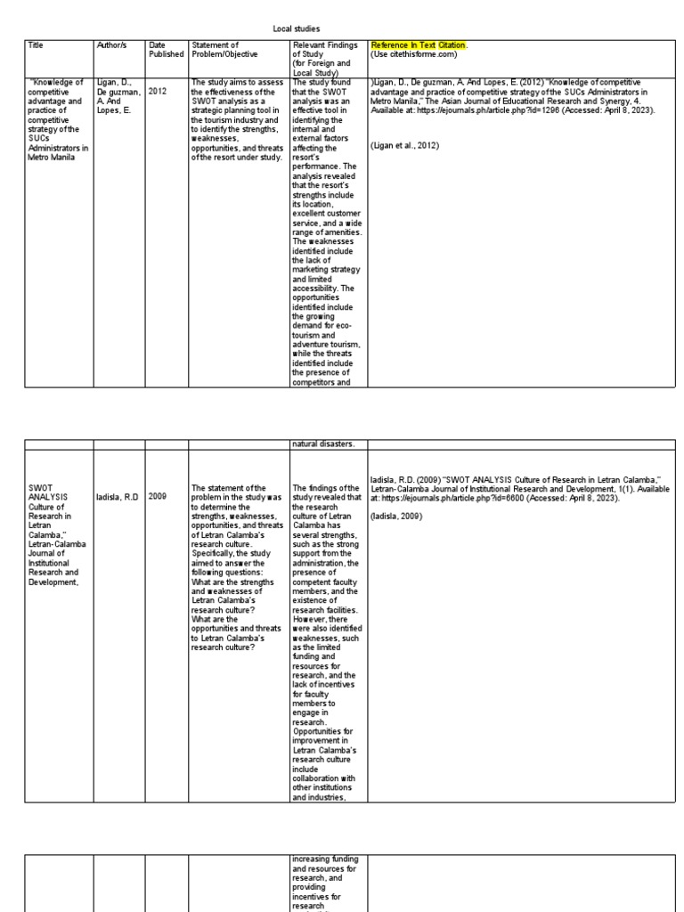 Untitled | PDF | Swot Analysis | Economies