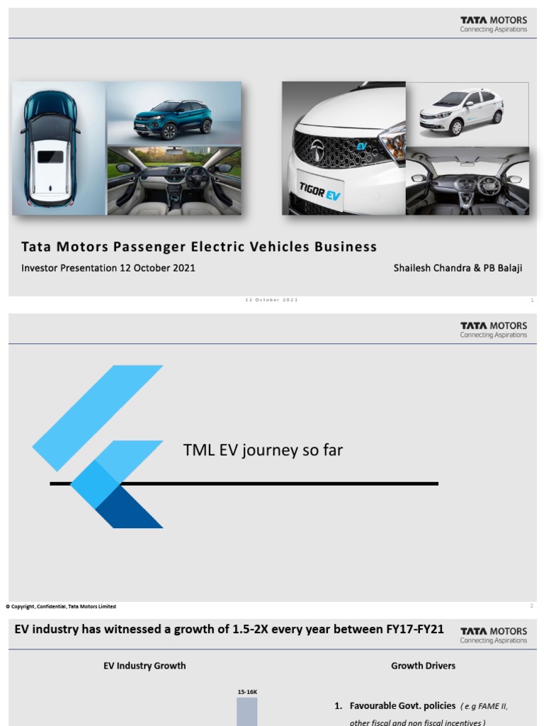 Tata Motors Passenger Electric Vehicles Business: Investor Presentation 12 October 2021 Shailesh ...