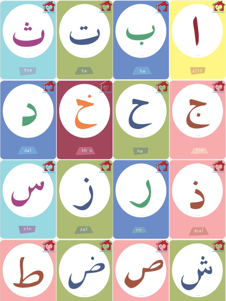 Flashcard Hijaiyah Warna Edundu | PDF