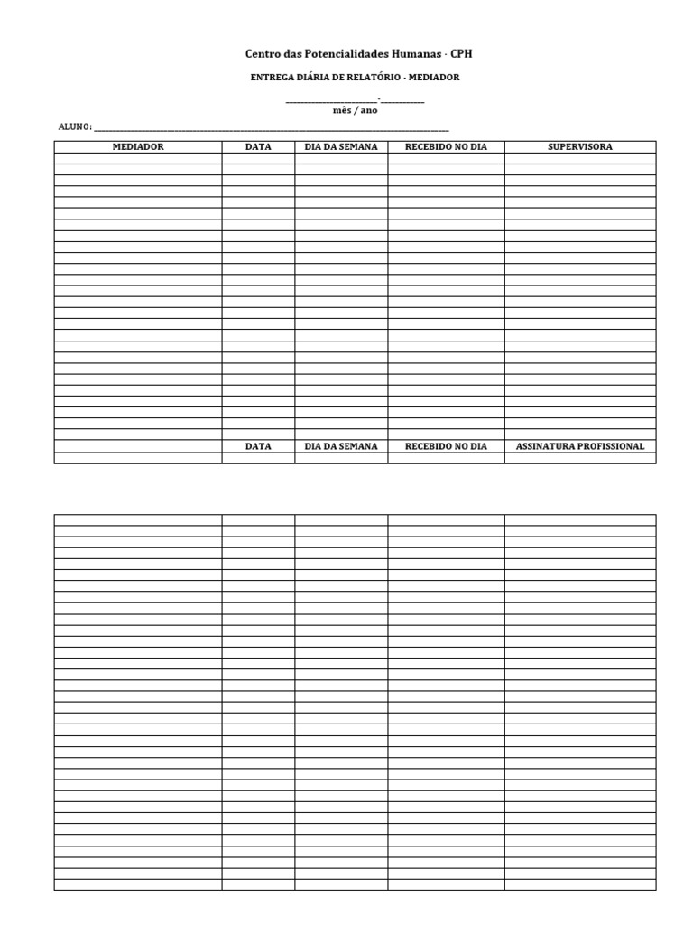 Centro Das Potencialidades Humanas - CPH | PDF