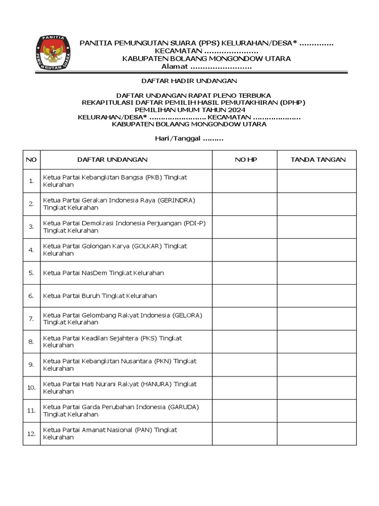 Draft Daftar Hadir PPS | PDF