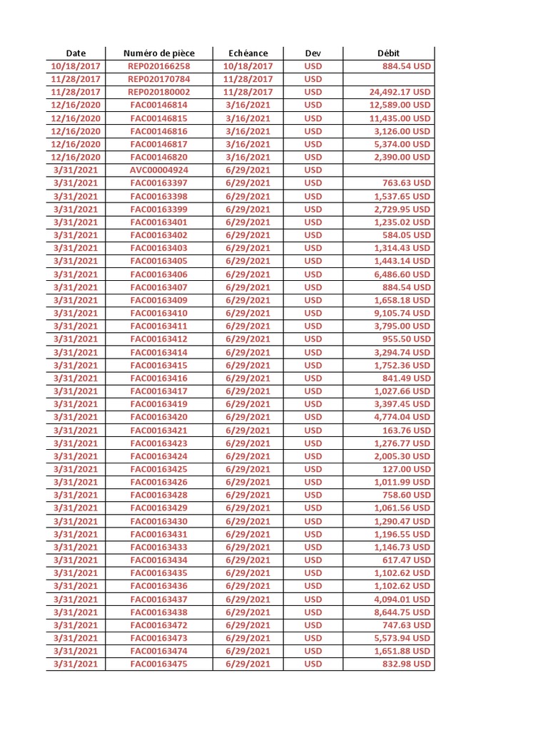 ETAT DE COMTE SADOTEL C5856 USD AU 24-02-23 | PDF | Games & Activities