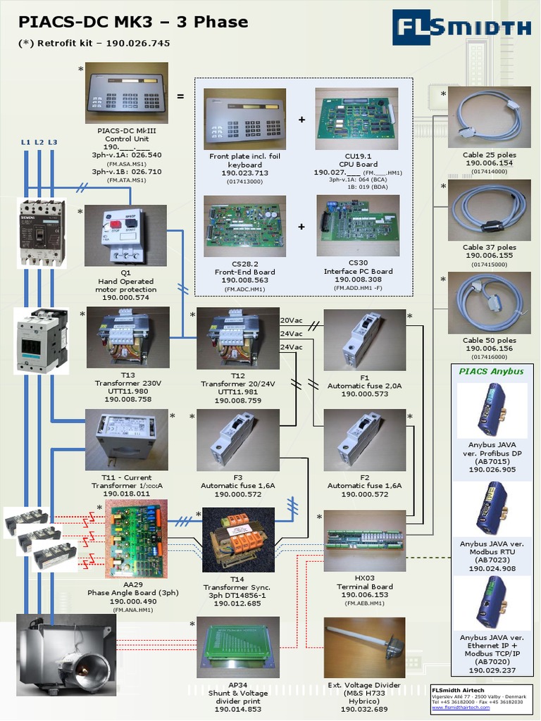 PIACS-DC MK3 CATALOGO (Campos Electrofiltro) | PDF | Computing | Electricity