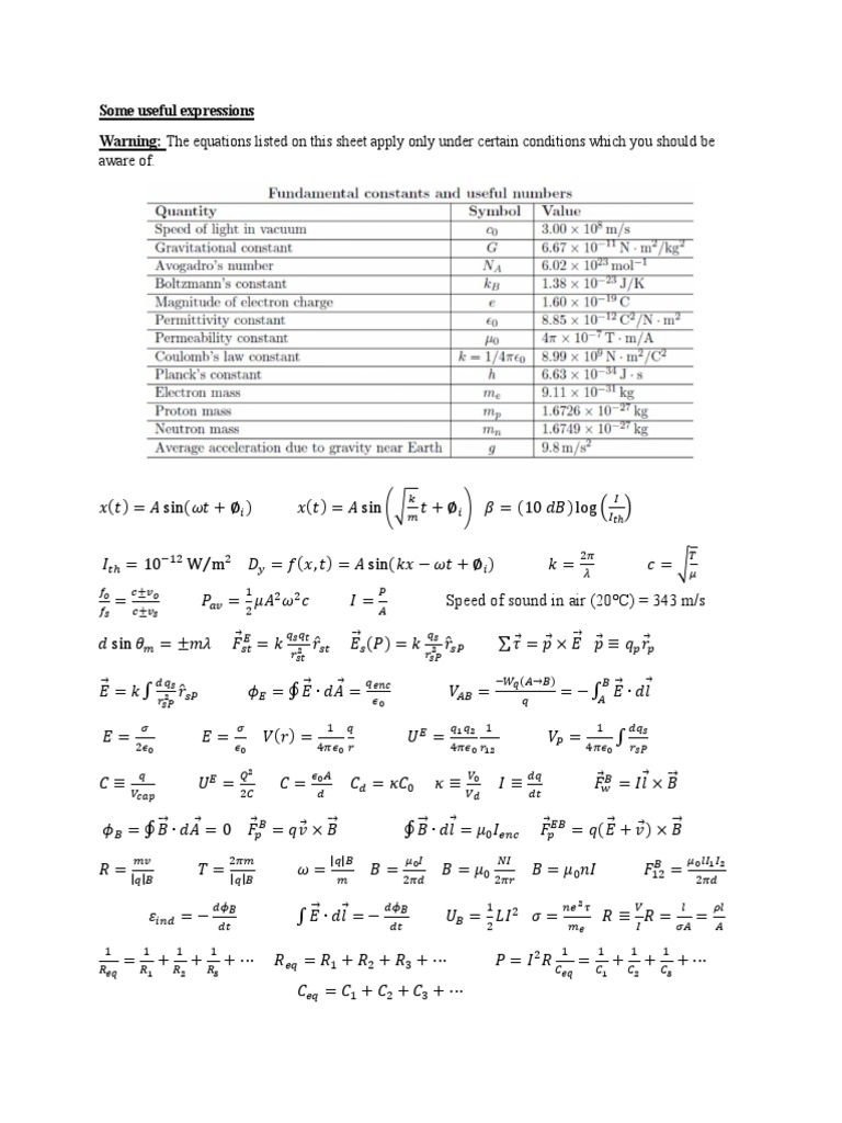Formula Sheet - Nov | PDF | Mechanics | Classical Mechanics