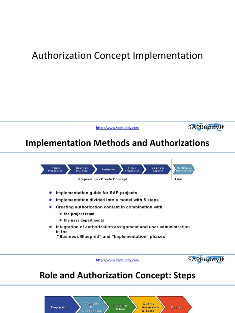 Authorization Concept Implementation | PDF | Technology & Engineering
