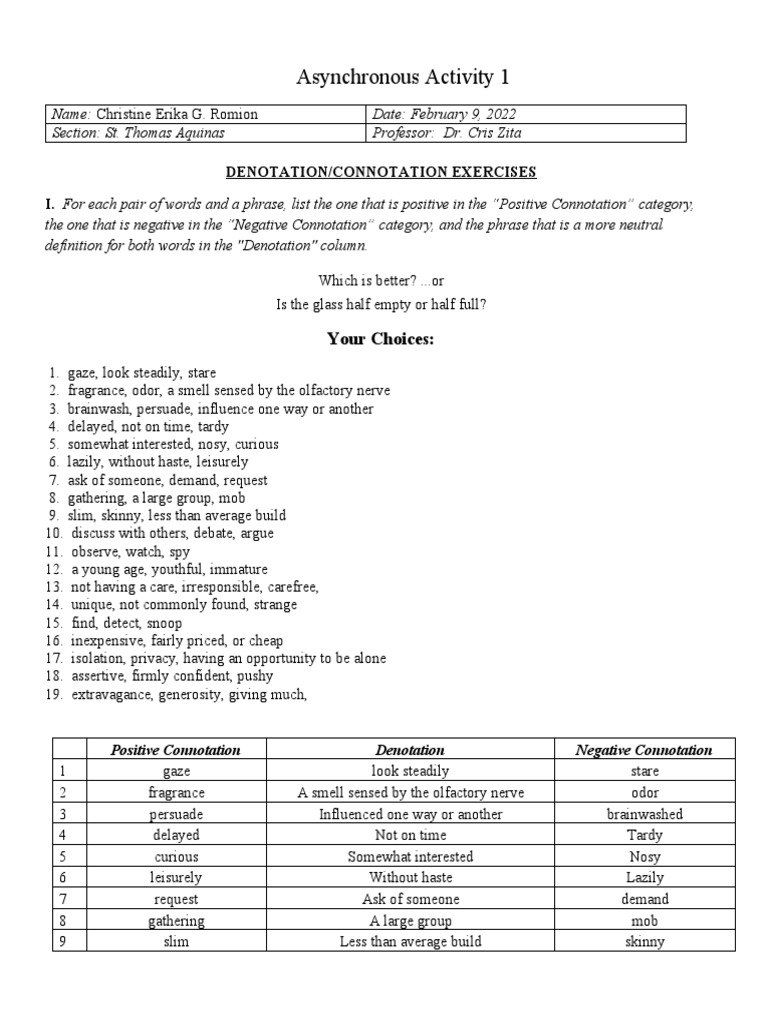 Asynchronous Activity 1 - Connotation and Denotation | PDF | Part Of Speech | Odor