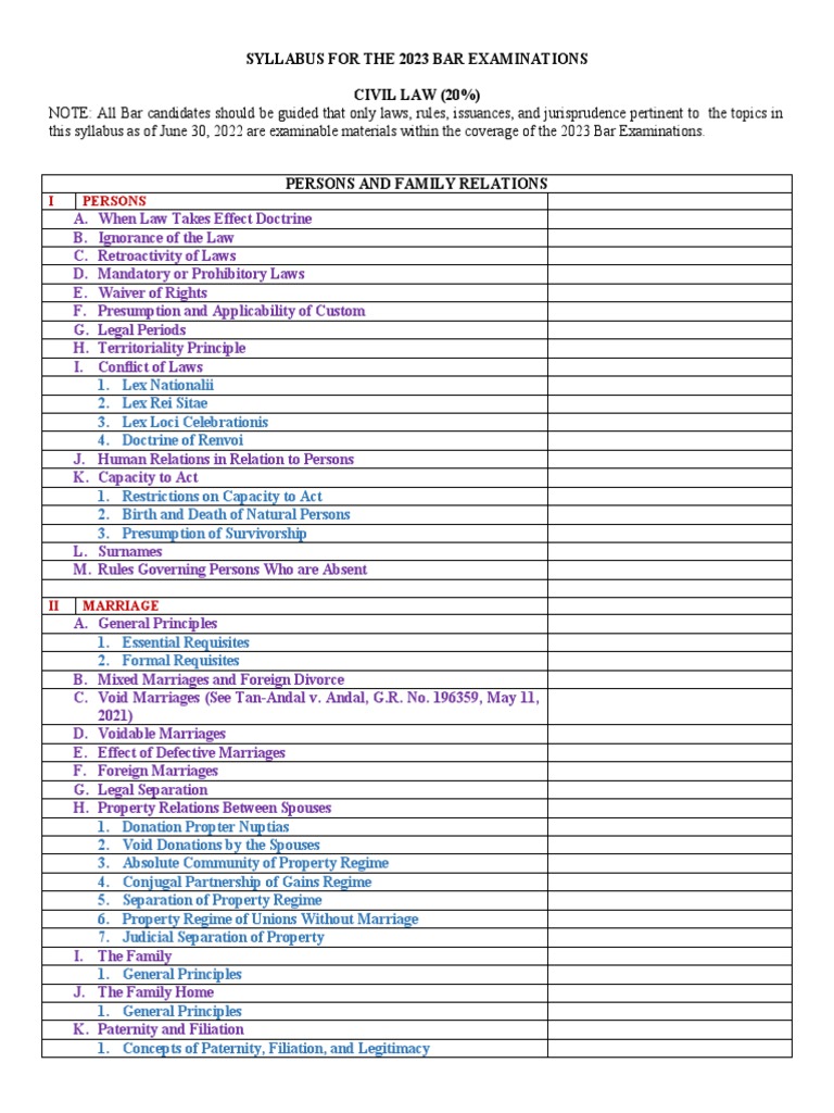 SYLLABUS FOR THE 2023 BAR EXAMINATIONS FOR Civil LAW FOR PREBAR | PDF ...