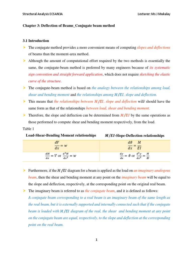 Chapter 3 Deflection of Beams - Conjugate Beam Method | PDF | Beam (Structure) | Bending