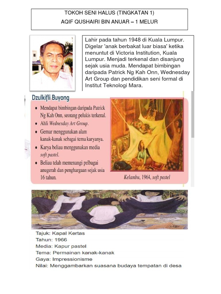 Tokoh Seni Halus Malaysia: Dzulkifli Buyong | PDF