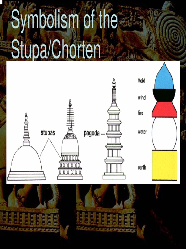Stupa | PDF | Indian Religions