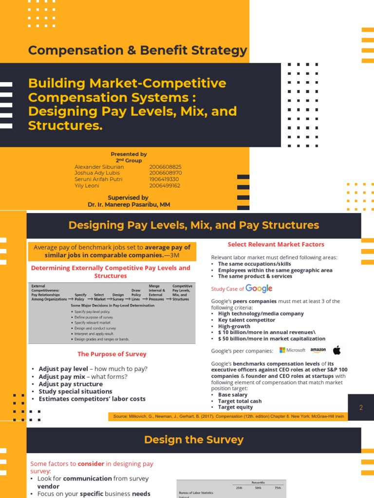 Compensation& Benefit - Pay Levels, Mix, and Structure (S06) | PDF ...