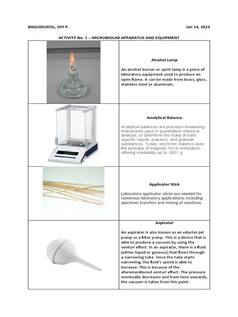 Activity 1 | PDF | Laboratory Equipment | Laboratories