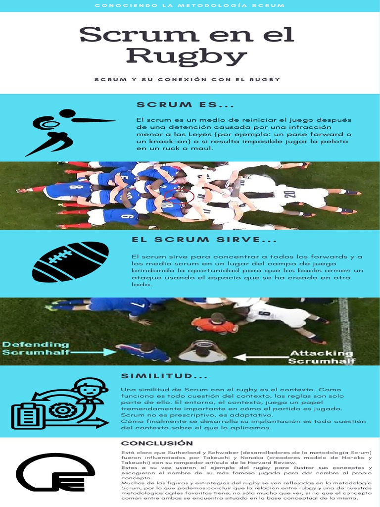 Scrum en El Rugby | PDF
