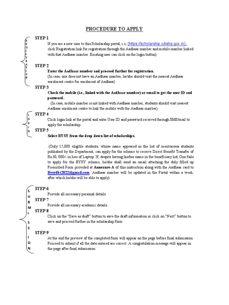 Procedure To Apply: Step 1 | PDF