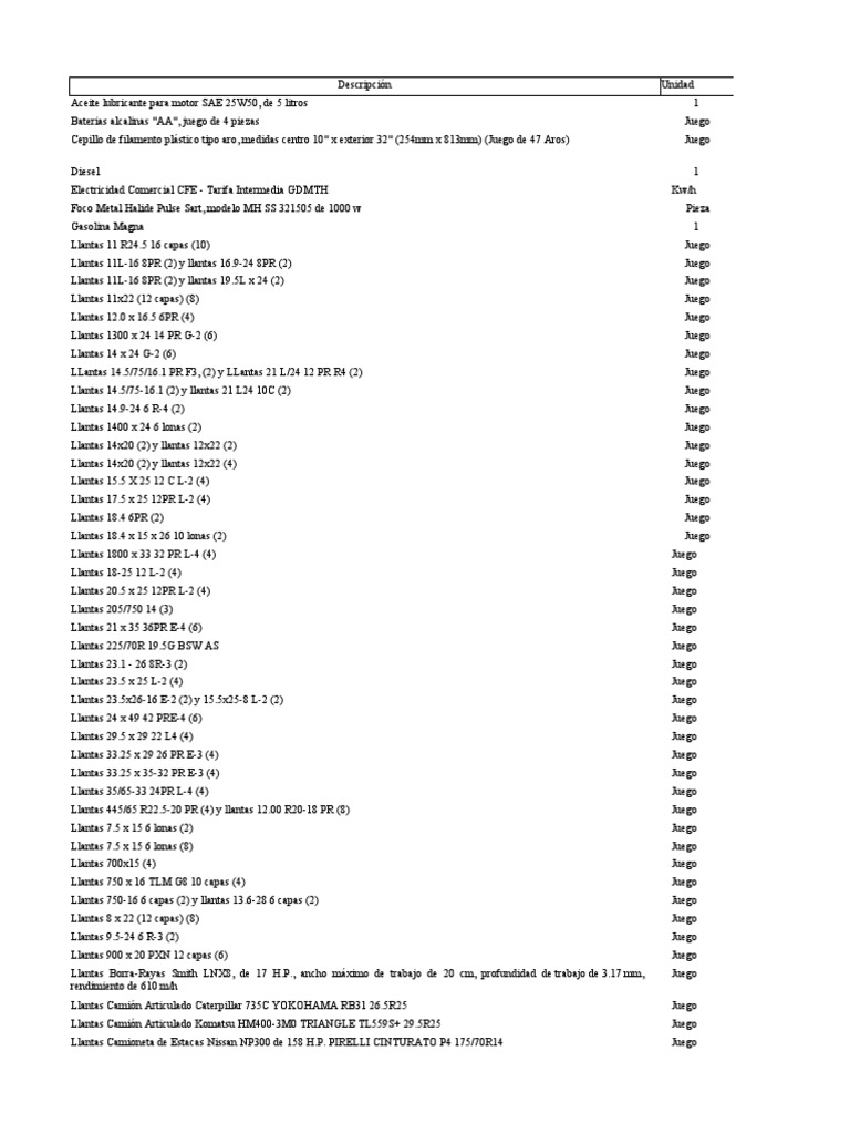 CMIC Materiales Maquinaria 2023 | PDF