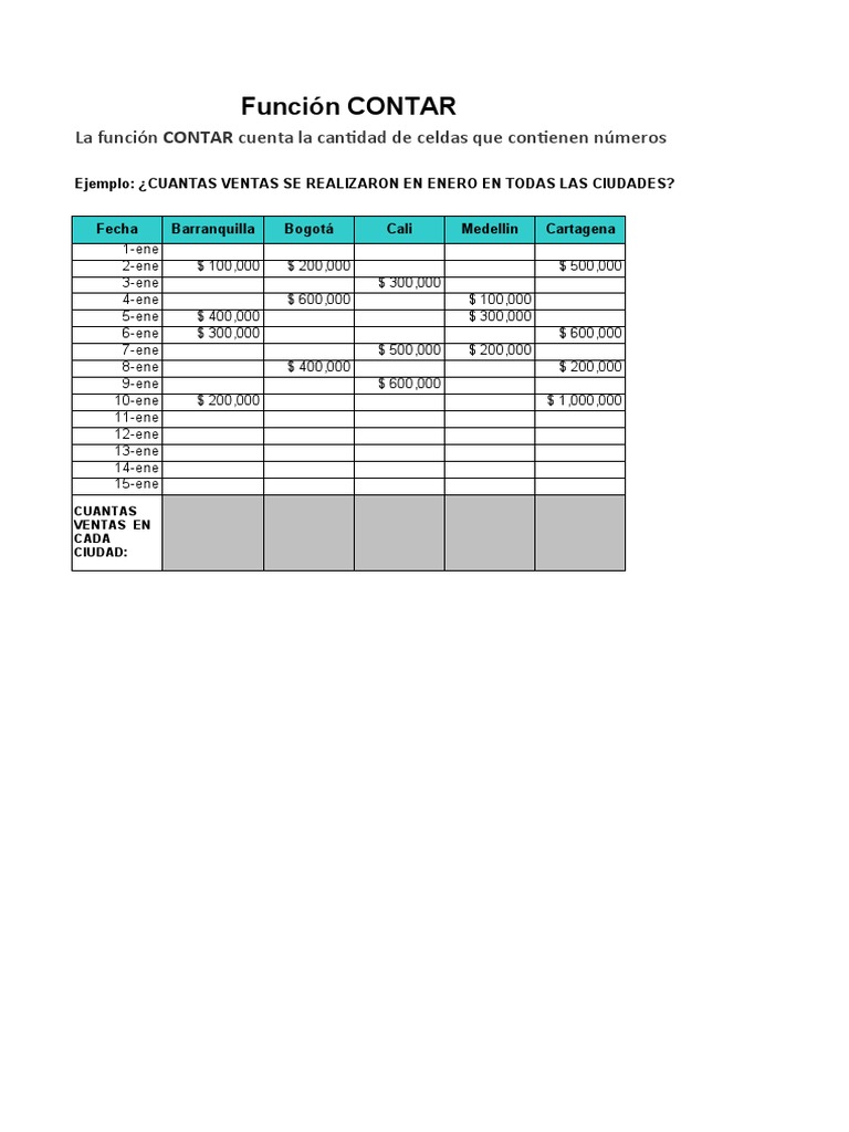 5 Práctica Excel Funciones | PDF