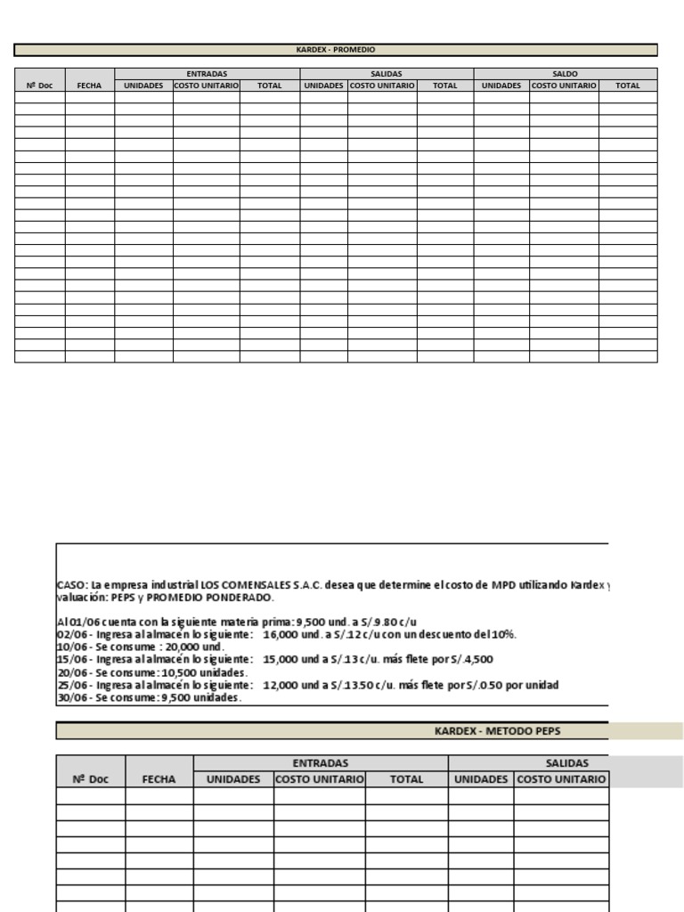 Plantilla Ejercicio 1 (Promedio y PEPS) | PDF
