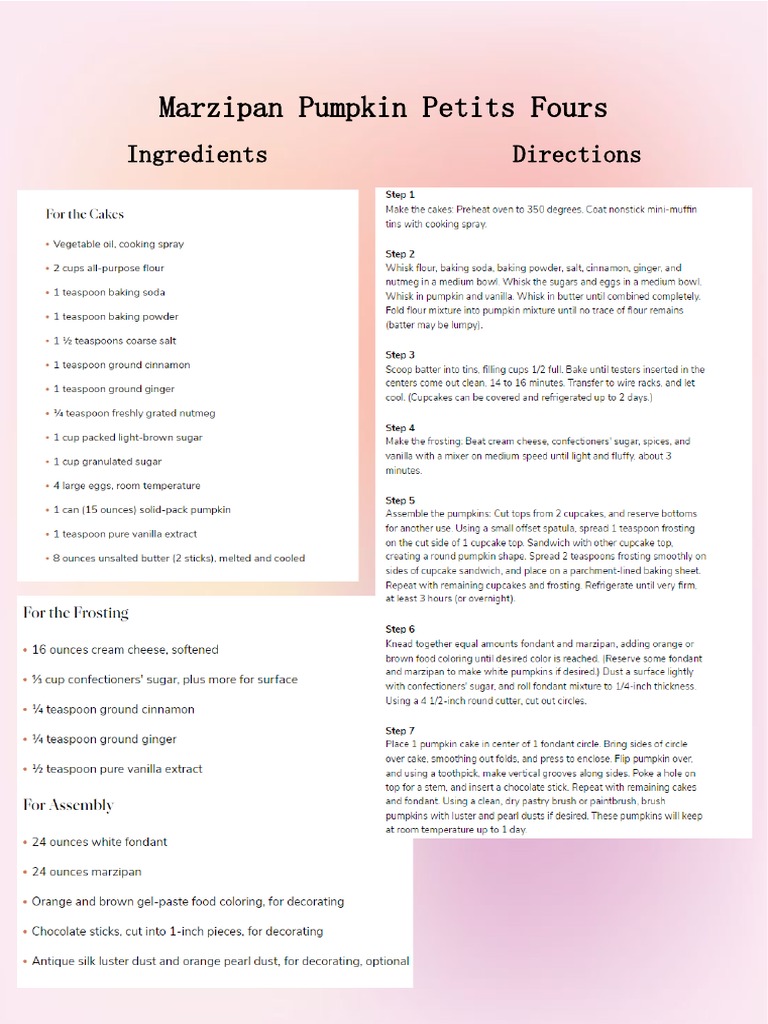 SCAFFOLD For Transfer 1 Petit Fours Recipe | PDF