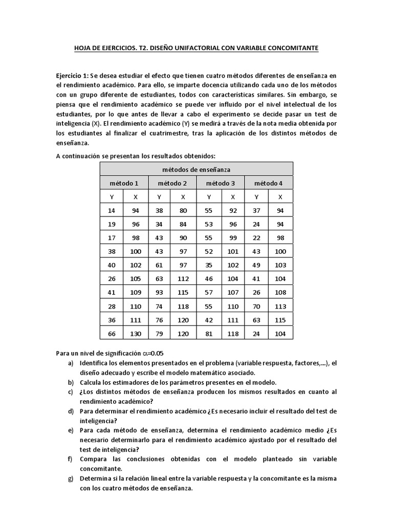 Hoja de Ejercicios. T2. Diseño Unifactorial Con Variable Concomitante | PDF | Experimentar ...
