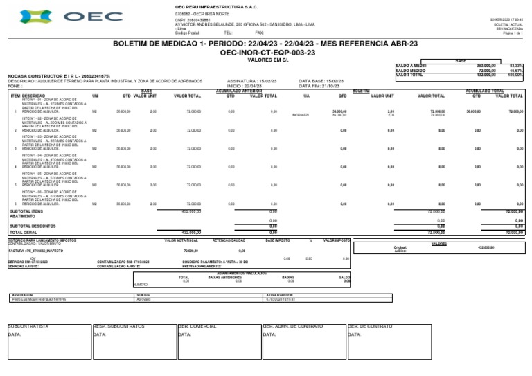 Bm01-Oec-Inor-Ct-Eqp-003-23-Nodasa Constructor Eirl | PDF