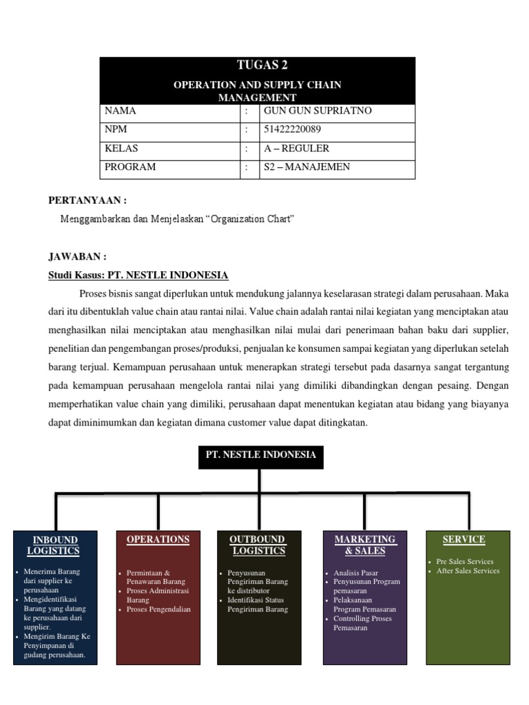 ORGANIZATIONAL STRUCTURE OF PT. NESTLE INDONESIA | PDF
