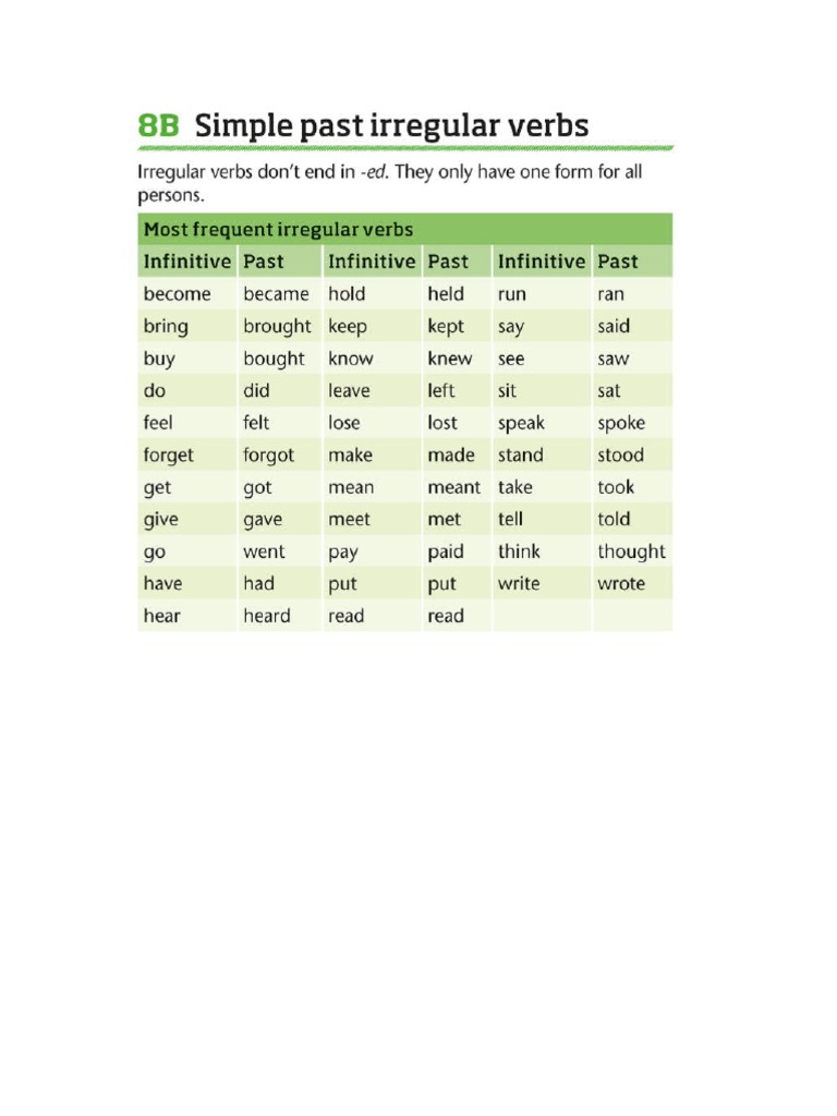 tabla basica de verbos en pasado | PDF