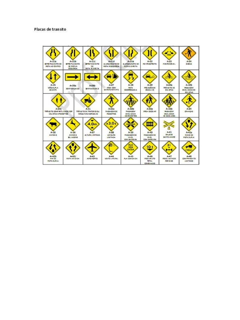 Placas de Transito | PDF