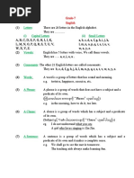 Formal Letter Writing Guide for Class 8 | PDF