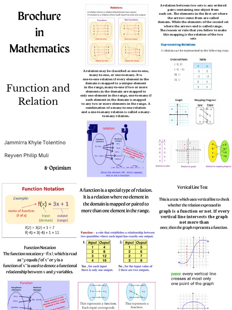 Relation Between Sets and Functions | PDF | Function (Mathematics) | Set (Mathematics)