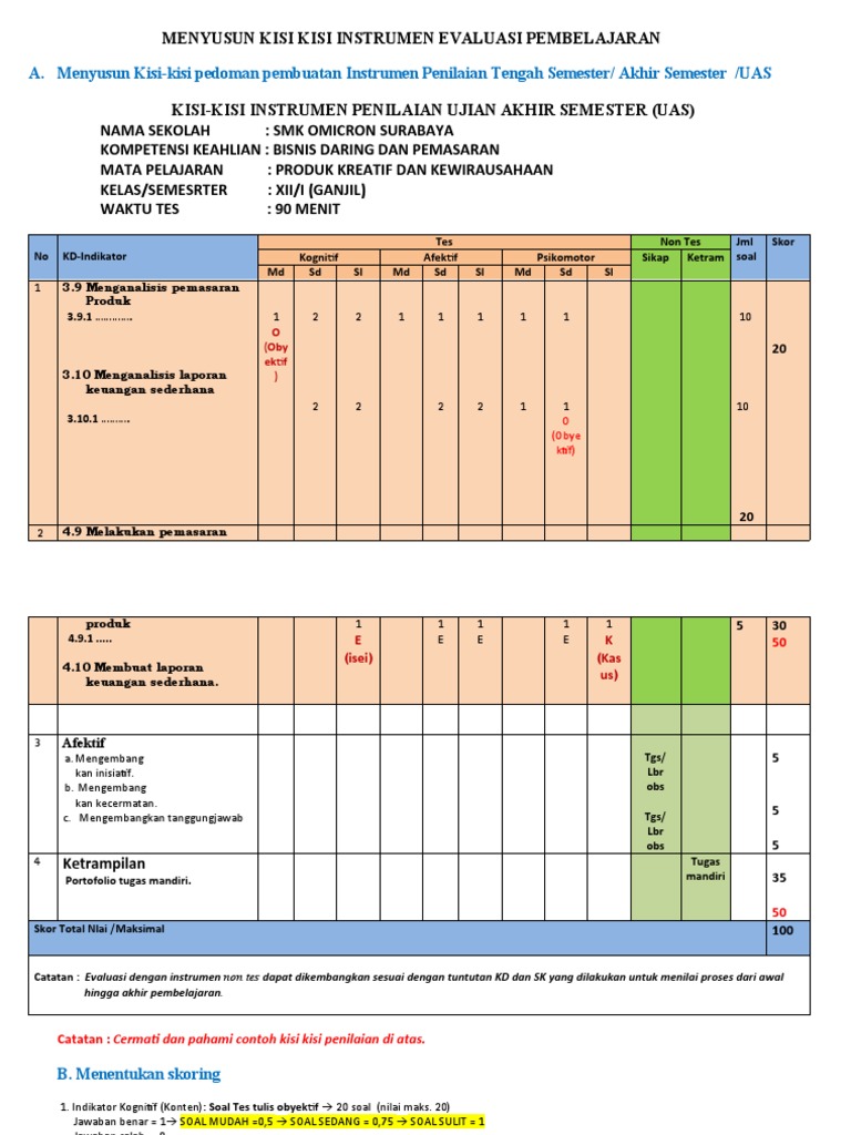 Contoh Kisi Kisi Instrumen Penilaian | PDF