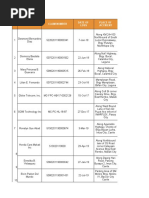 Guidelines Up LB Vehicle Stickers | PDF | Transport | Vehicles