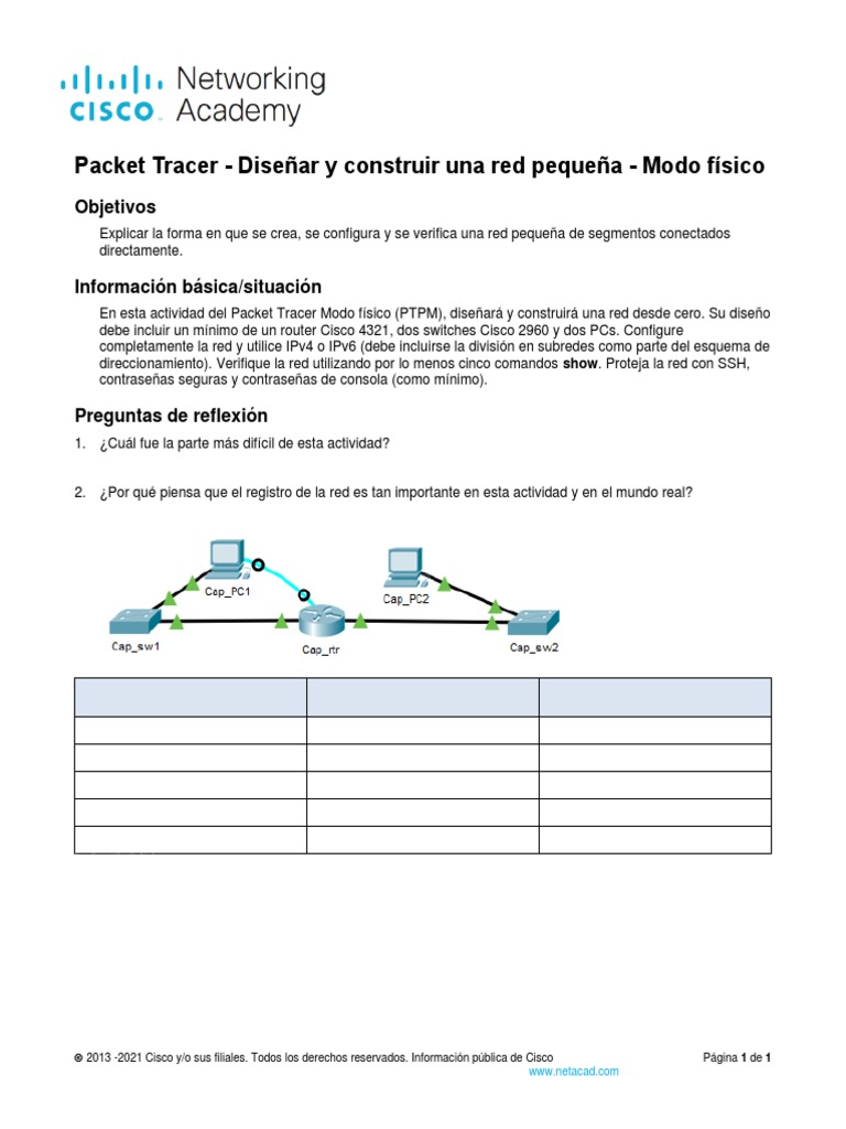 17.8.1 Packet Tracer - Design and Build A Small Network - Physical Mode - Es XL | PDF
