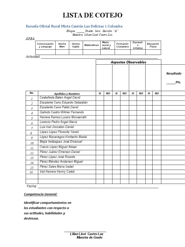 Lista de cotejo para evaluar las actitudes, habilidades y destrezas de ...