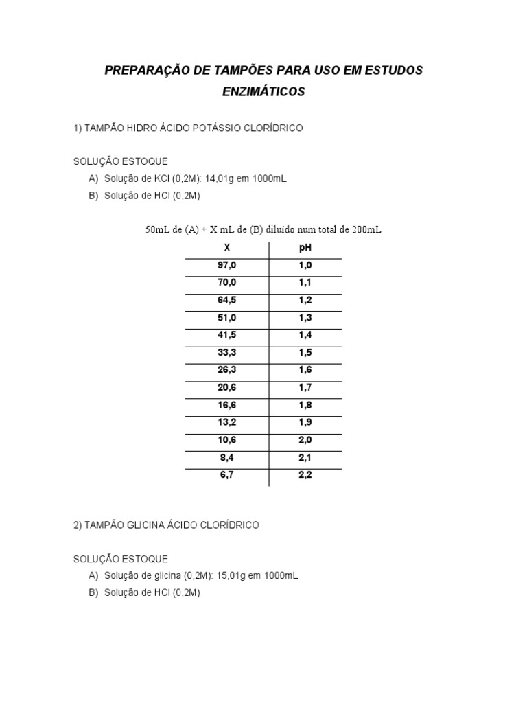 Preparação de Tampões para Estudos Enzimáticos | PDF | Solução-tampão ...