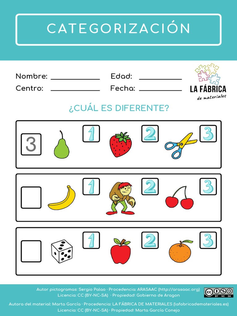Semantica Cual No Pertenece A La Categoria | PDF