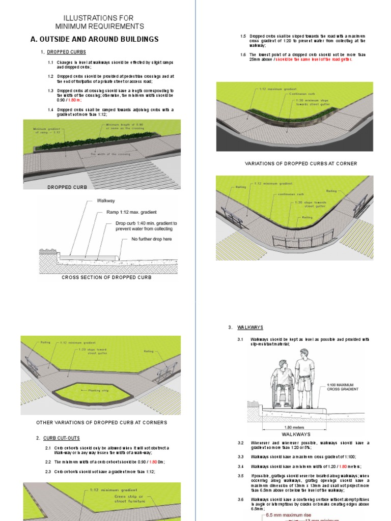 02 BP344 Amendments 01 2-Pages Layout | PDF | Door | Stairs