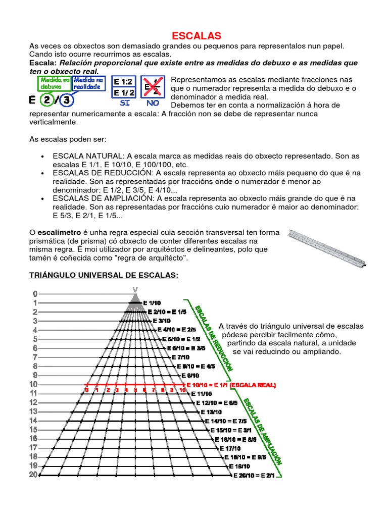 ESCALAS | PDF
